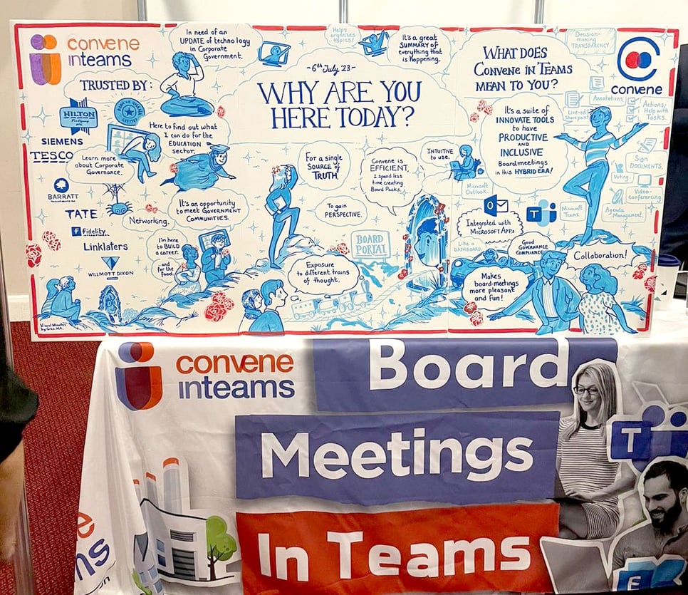 Convene sponsors the CGI Governance Conference 2023 | Convene UK and EU